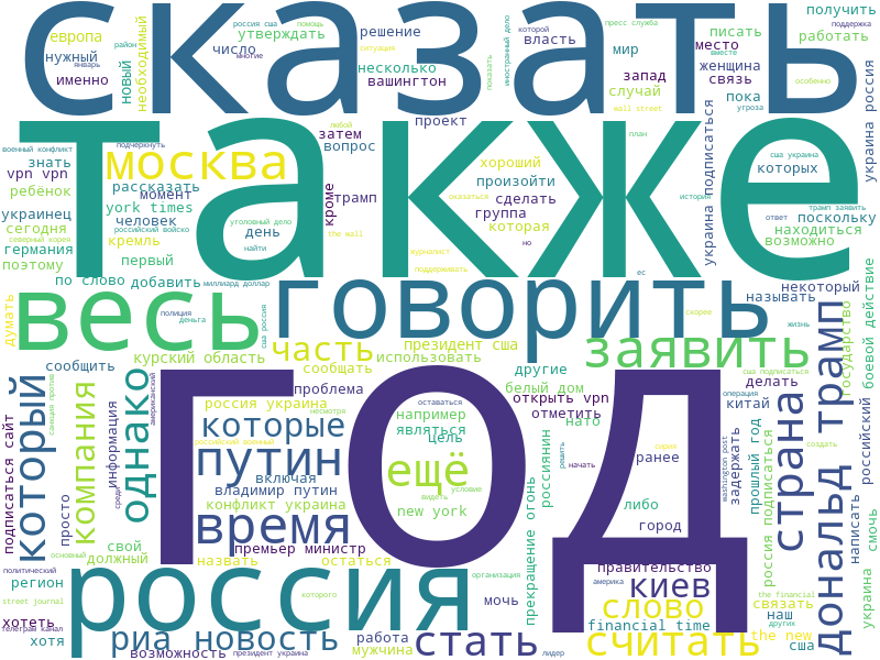 Creating a no-fluff Telegram-based newsletter that you can customize | Igor Gukasyan